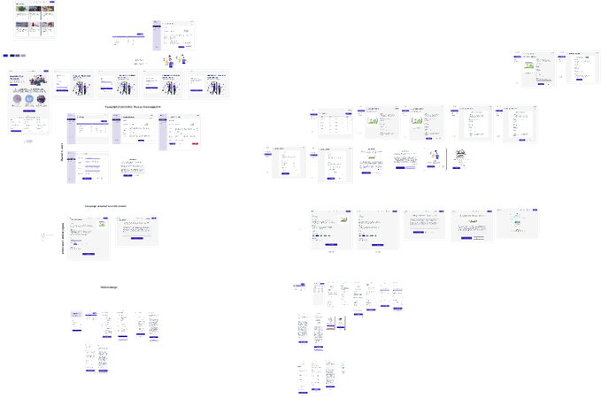 Looking for certified Bubble developer for our MVP product - Jobs ...